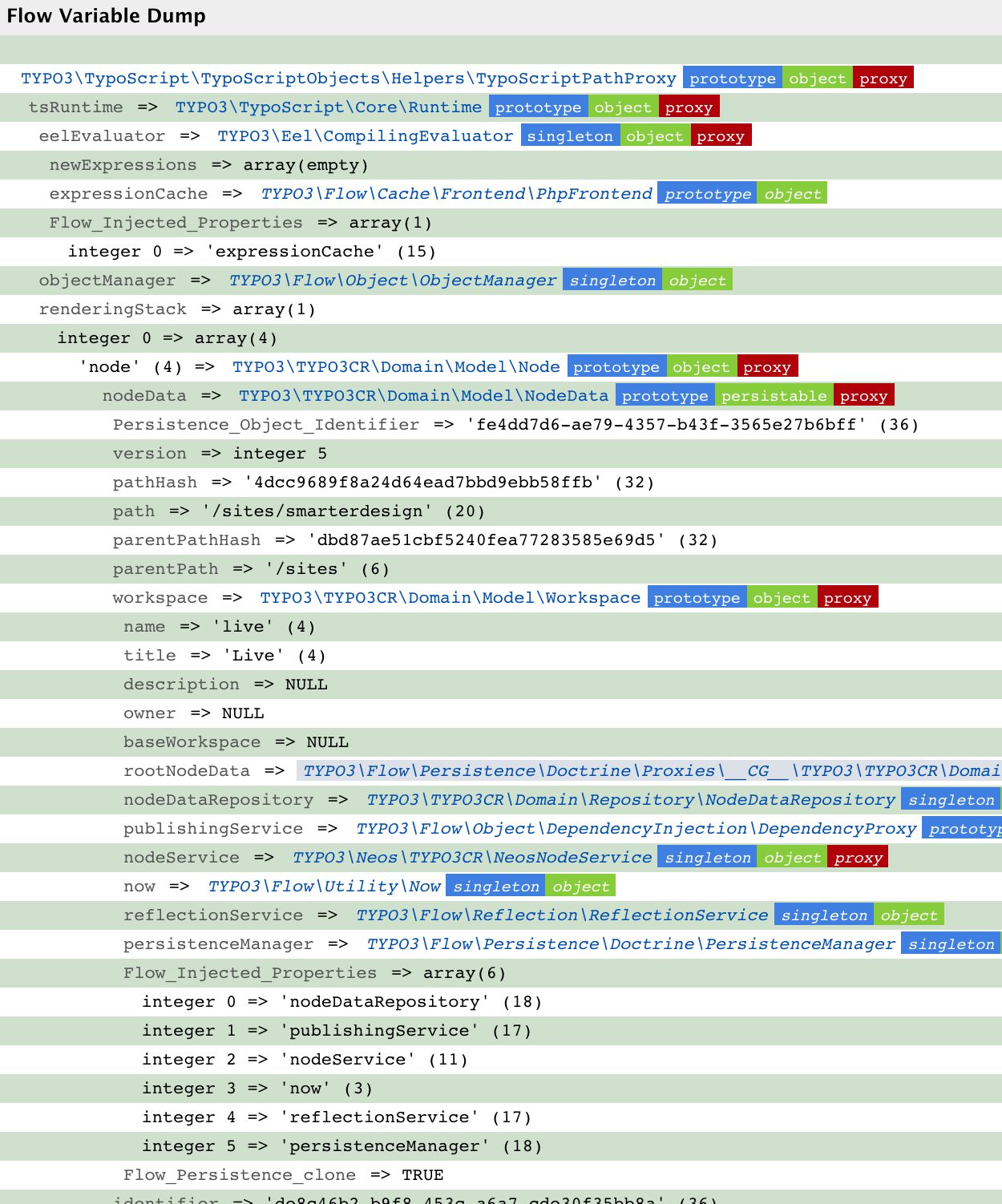 Best Practice To Debug Neos Using Neos And Flow Discuss Neos The Official Forum Of The Neos